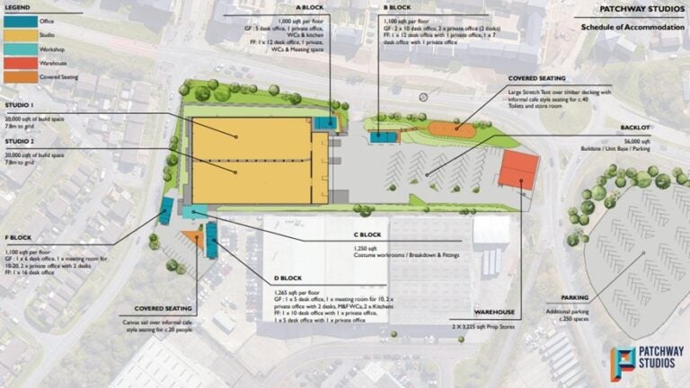 Studios Spotlight – Patchway Studios, Bristol - The Knowledge Online